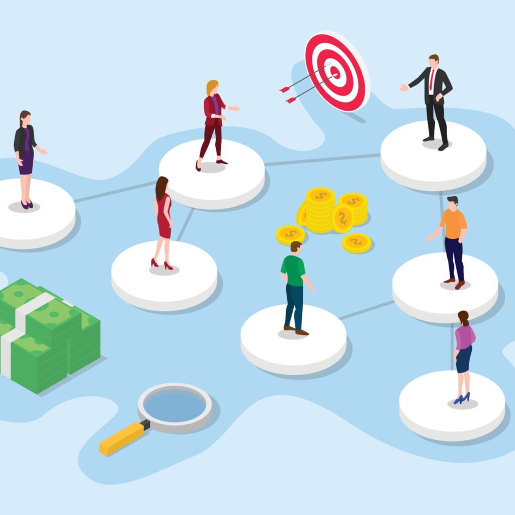 Organizing is the building block for successful organizations » SKILLTECS