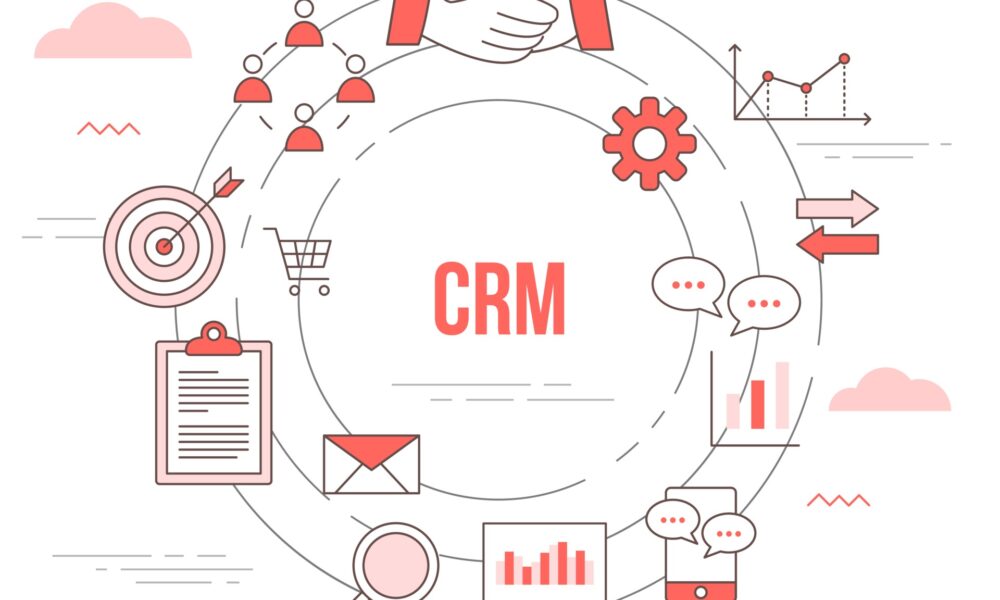 All that you need to know about Customer Relationship Management ...